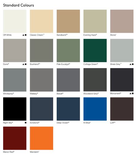 Kingspan Cladding Colour Chart My Xxx Hot Girl