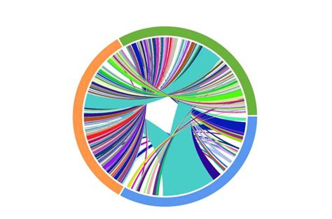 Multimodal Sequencing Achieves High Quality Results From Small Volumes Of Frozen Tumor Specimens