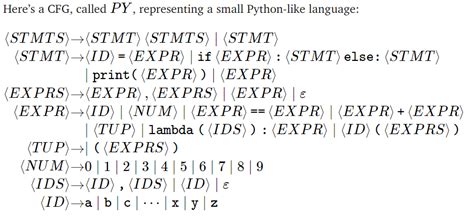Solved Heres A Cfg Called Py Representing A Small