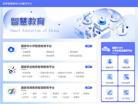 重磅国家智慧教育平台正式上线