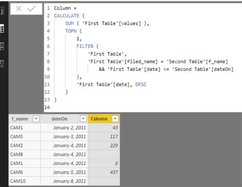 Solved Get Value At Earliest Occurence Date Microsoft Fabric Community