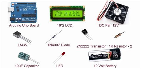 arduino and 3 5 inch 320×480 tft lcd ili9488 spi interface with dht22