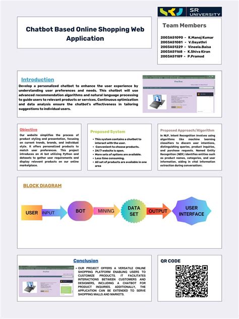 kunchala shiva kiran on linkedin productrecommendations