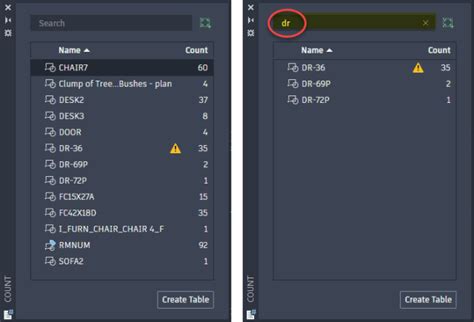 Counting On Autocad