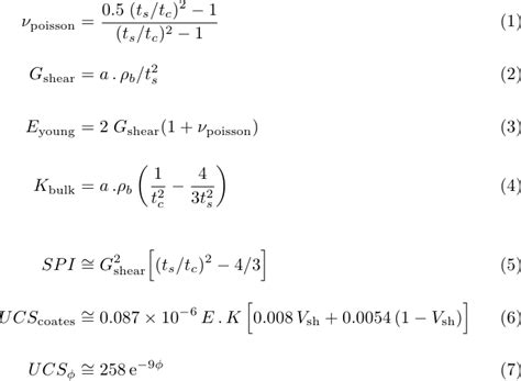 Geoloil Water Saturation Equations Archie Simandoux Indonesia Fertl And Sw Ratio