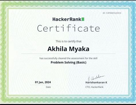 Akhila Myaka On Linkedin Sucessfully Completed Python Basic