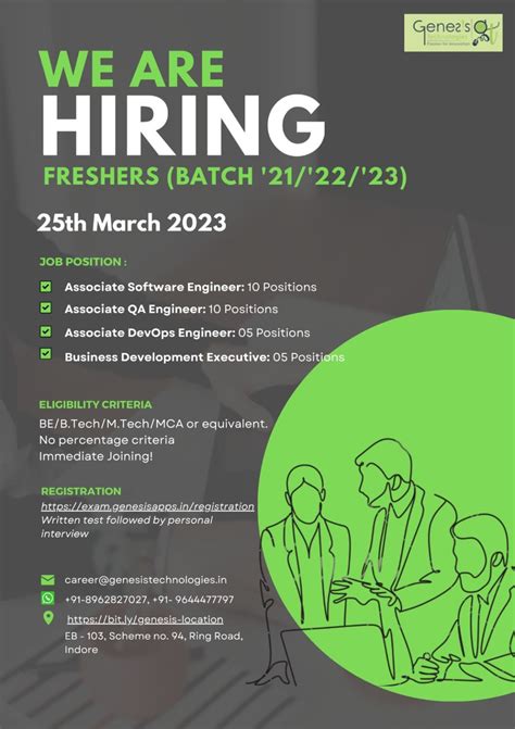 Seetanjali Kushwaha Posted On Linkedin