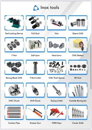 Hard Alloy Cnc Tool Holder 2020 Mm At Rs 700 In Chennai Id