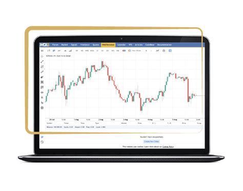 Metatrader 5