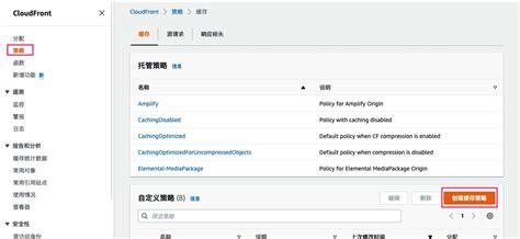 使用lambda函数url Cloudfront实现s3镜像回源 亚马逊aws官方博客