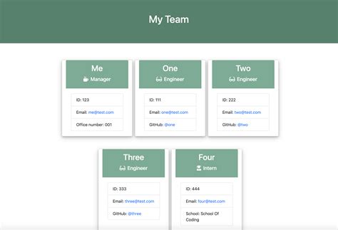 GitHub TamzinC Team Profile Generator