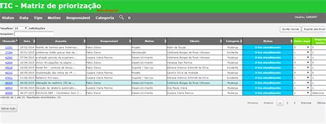 Jquery Datatables Statesave Not Working Stack Overflow