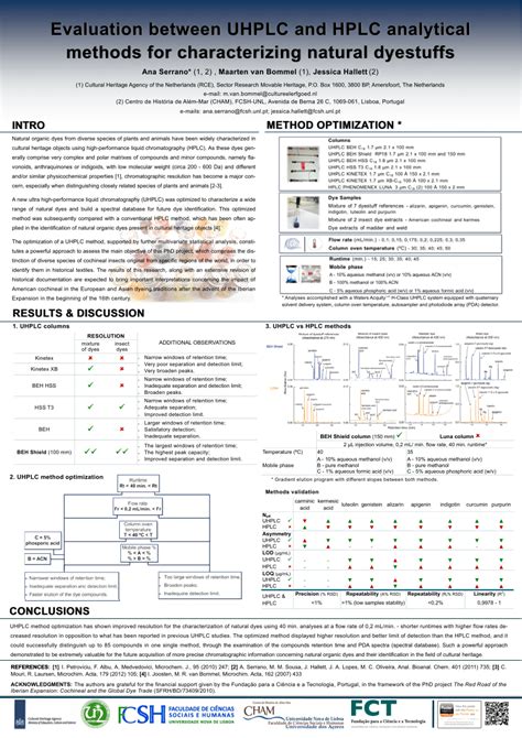 pdf evaluation between uhplc and hplc analytical methods for
