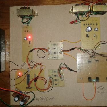 Hardware Setup Of Proposed System Download Scientific Diagram