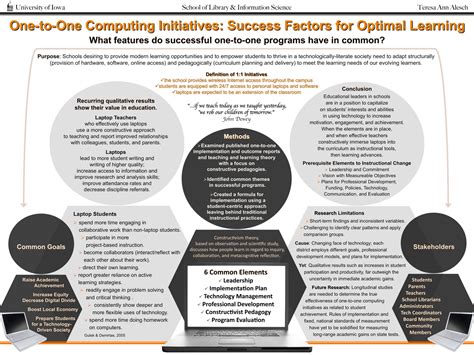 Principal Persistence 2010