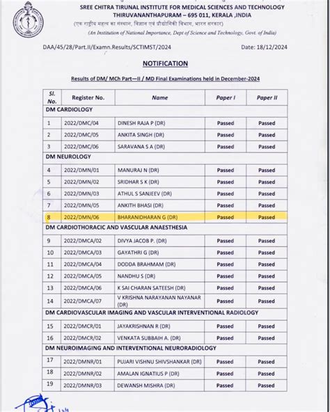 dr bharanidharan g its indeed a very happy news to share you all that