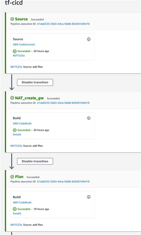 deploy aviatrix resources using terraform using the aws ci cd