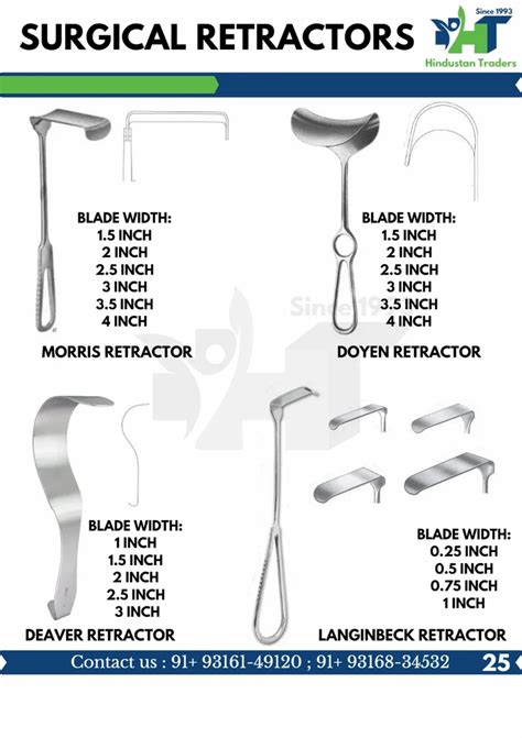 Gelpi Self Retaining Retractor For Hospital Length 6 5 Inch 8 5 Inch