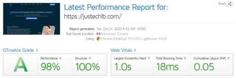 Omar Chouman On Linkedin Weboptimization Pagespeed Websiteperformance