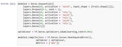 Tuto Python Keras Les réseaux de neurones Tutoriel Python