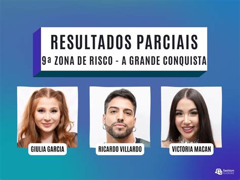 Porcentagem A Grande Conquista Votação R7 atualizada das enquetes