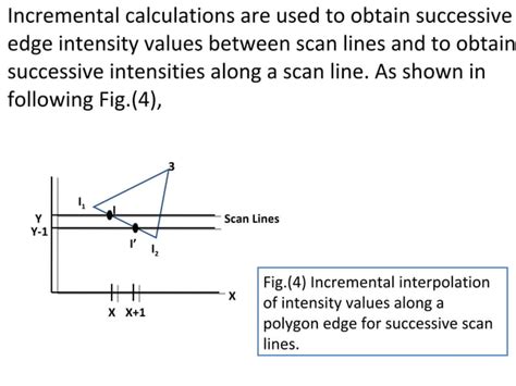Shading Ppt