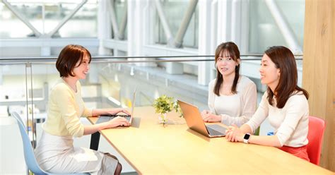 Hrマネージャー候補：採用部門の立ち上げを担う、コアメンバー募集 ハコベル株式会社の人事の採用 Wantedly