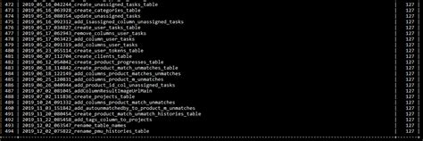 Php Laravel Migrate Revert When Stuck Half Way Stack Overflow