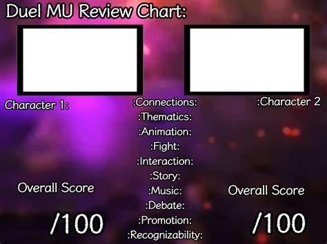 Light Yagami Duel Mu Chart Plus Template Rdeathbattlematchups