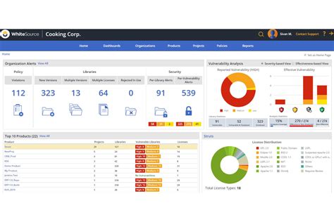 26 Best Static Application Security Testing Tools Reviewed In 2025