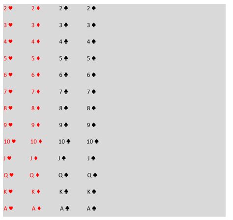 Python Deck Of Cards Tpoint Tech