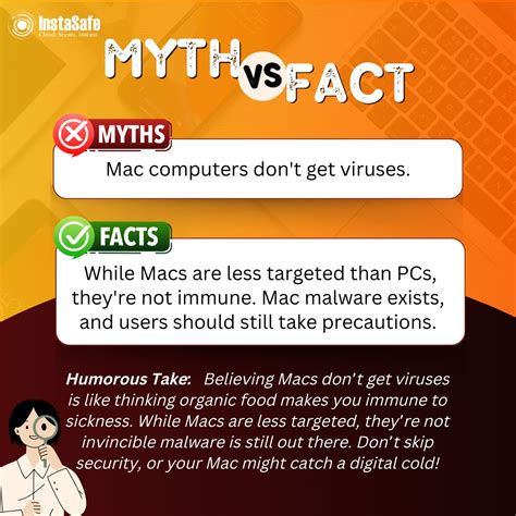 Instasafe On Linkedin Cyberawareness Macsecurity Instasafe