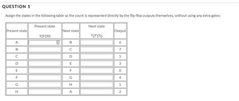 Solved Design A Finite State Machine Fsm That Counts