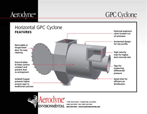 Horizontal and High-Efficiency Cyclone | Aerodyne