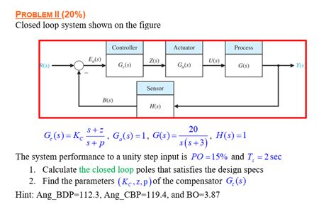 Problem Ii 20 Closed Loop System Shown On The