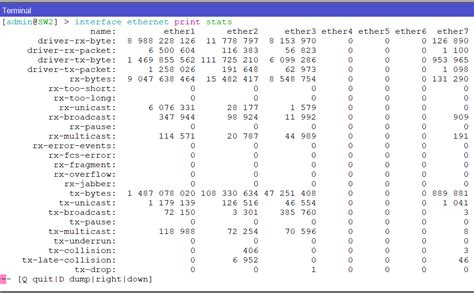 What Are The Switching Tools Available On The Mikrotik Switch Networktik