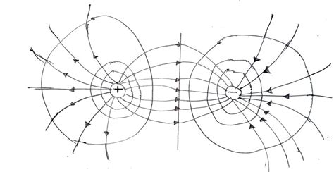Answered 4 In The Space Below Draw Both The Electric Field Lines And