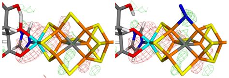 Electron Density Difference Maps Around The MoFe Cluster Chain A Of