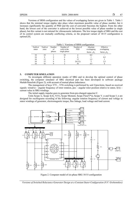 Versions Of Switched Reluctance Generator Design At A Constant Stator Configuration Pdf