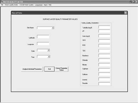User Friendly Interface For Entering Editing And Saving Raw Water