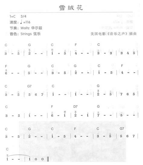 电子琴c大调a小调乐曲【雪绒花】简谱带和弦 电子琴乐谱 乐器资源网