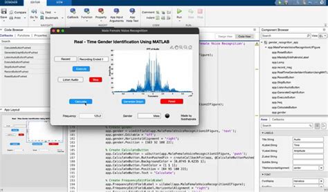 Harsh Verma On Linkedin Im Excited To Share That Ive Successfully Completed My College Mini