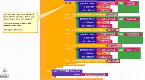 Cara Membuat Login Multiuser Aplikasi Android Dengan Php Mysql Dan Json Di Kodular Dwiay