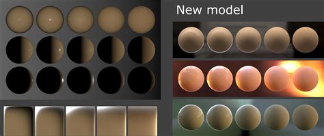 Oren Nayar In The Principled Bsdf Shader Page 13 Blender