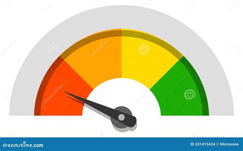 Performance Rating Meter Score Gauge Stock Illustration Illustration