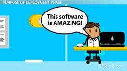 Dry Run Testing In Software Development Video Lesson Transcript Study