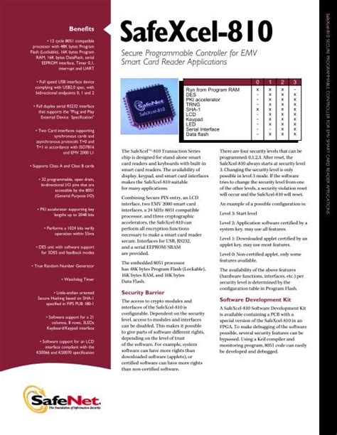 Safexcel 810 Safenet