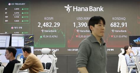 코스피 혼조세기관 덕분에 겨우 상승 마감 Fn마감시황