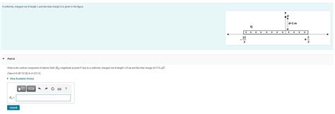Solved A Uniformly Charged Rod Of Length L And The Total