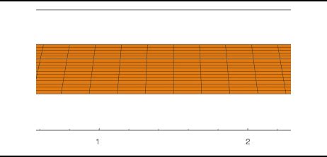 Plotting Inset 3D Graphics Without Cropping Mathematica Stack Exchange